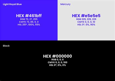 Pretech Technology It Logo Branding Behance