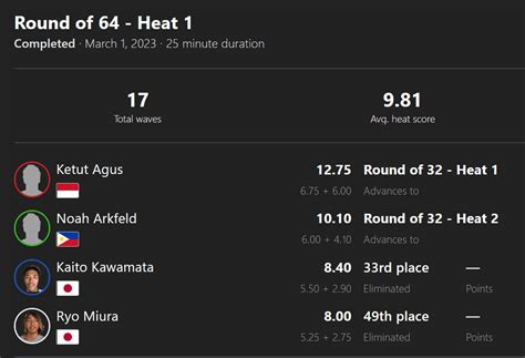 Go Noah Go For Gold Go Siargao Cong Bingo Matugas Facebook