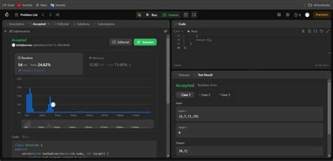 Kshitij Barman On Linkedin Leetcode Codingjourney Dsa