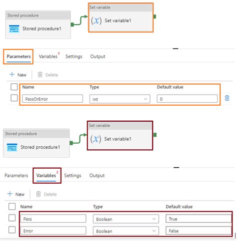 How To Process Output From Stored Procedure In Azure Data Factory Microsoft Qanda