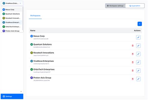 Workspaces CKBox Documentation