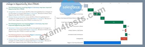 Tableau Crm Einstein Discovery Consultant Dumps 2024 New Salesforce