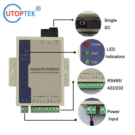 Rs485 Rs422 Rs232 Over Fiber Modem With Bidi Sc Fc St Sm 20km 1310