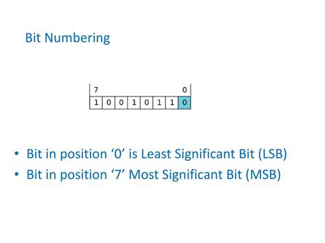 Ppt On Python Operations Powerpoint Slides Learnpick India