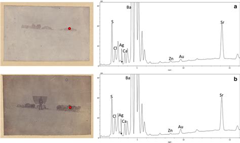 Xrf Spectra Acquired From Dark Gray Areas Of A Plate 93 And B Plate 97