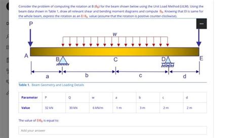 solved consider the problem of computing the rotation at