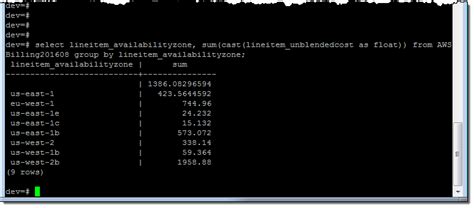 Json To Redshift Bingerdomains