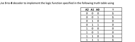 Use 3 To 8 ﻿decoder To Implement The Logic Function