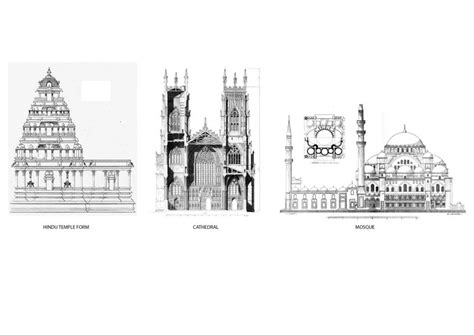Sacred Spaces In Modern Urban Context Rtf Rethinking The Future
