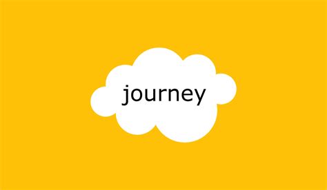 Tìm Hiểu Salesforce Data Entry Source Trong Sfmc Journey Gâu Đần