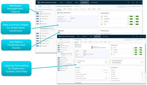 Виртуализация Что нового в Vmware Vrealize Operations 81 самое главное