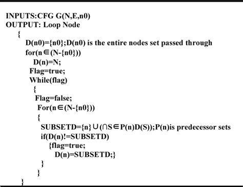 Table 2 From A Reverse Engineering Approach Of Obfuscated Array