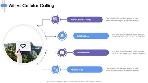 Wifi Vs Cellular Calling In Ppt Powerpoint Presentation Slide Templates Cpp PPT Presentation