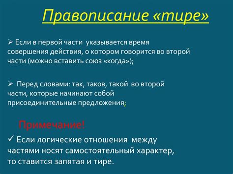Правописание тире и двоеточия презентация онлайн