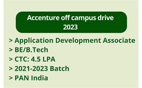 Accenture Off Campus Drive 2023 Application Development Associate