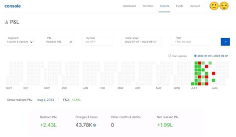 Aryan Singh On Linkedin Yourlinkedin Mylinkedin