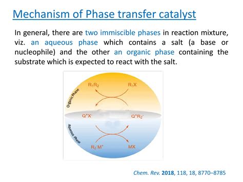 Phase Transfer Catalyst And Ultrasound In Organic Recation Pdf