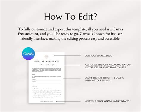 Editable Virtual Assistant Contract Virtual Assistant Services