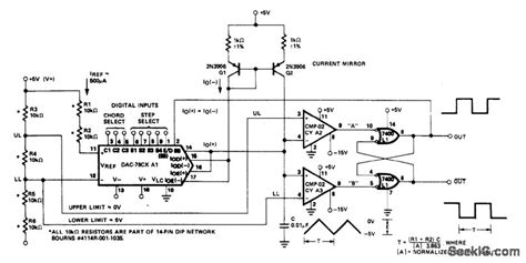 Exponential Digitally Controlled Oscillator Oscillator Circuit Signal Processing Circuit