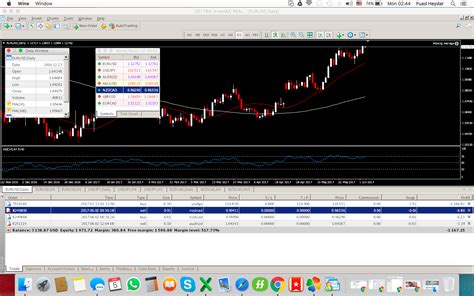 MT4 Now Not Saving Toolbar Navigator And Other View Settings