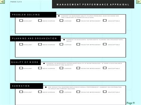 Performance Evaluation Powerpoint Ppt