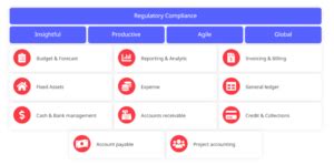 301 Moved Permanently