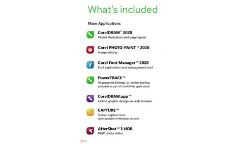 CorelDRAW Graphics Suite Anti Piracy Windows