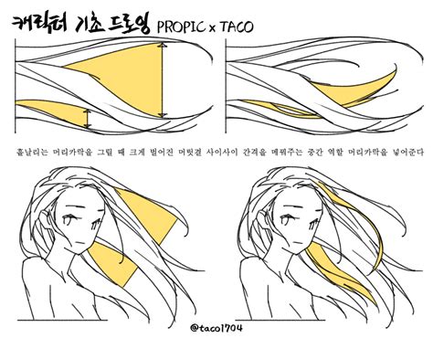 Pin On Drawing Tips And Tricks