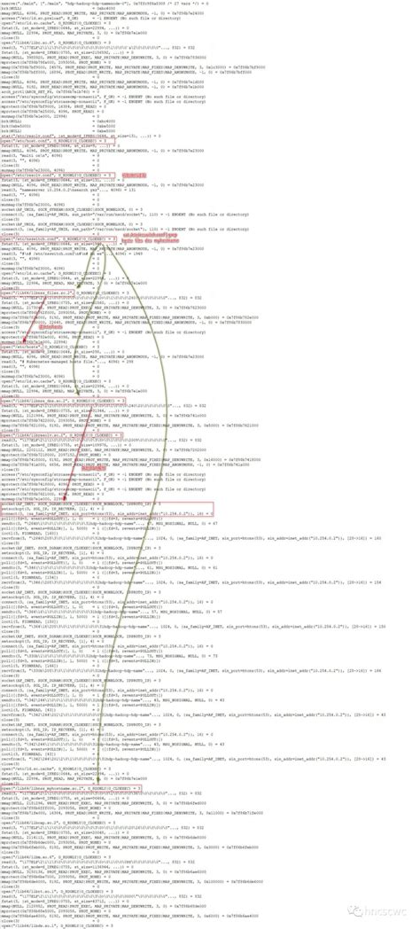 inetaddress getbyname背后发生了什么 csdn博客