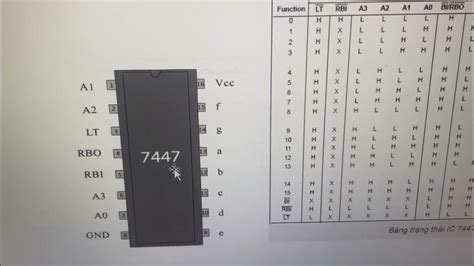 Bài 4 Led 7 Thanh Sử Dụng Ic 7447 Mô Phỏng Trên Protus 7 Youtube