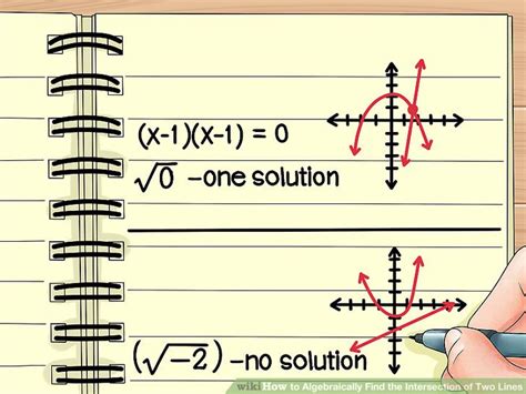 2 Simple Ways To Algebraically Find The Intersection Of Two Lines