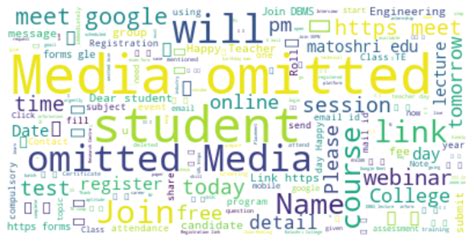 Whatsapp Analyzer Whatsapp Group Chat Analysis Using Python