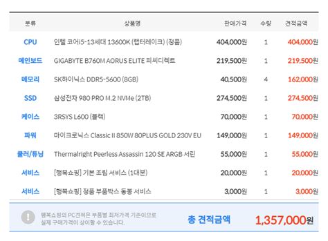 13600k 4070ti 견적입니다 이륙 가능할까요 Pc조립 견적 퀘이사존 Quasarzone