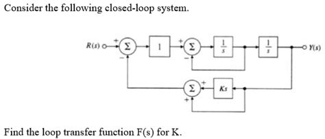solved consider the following closed loop system find the