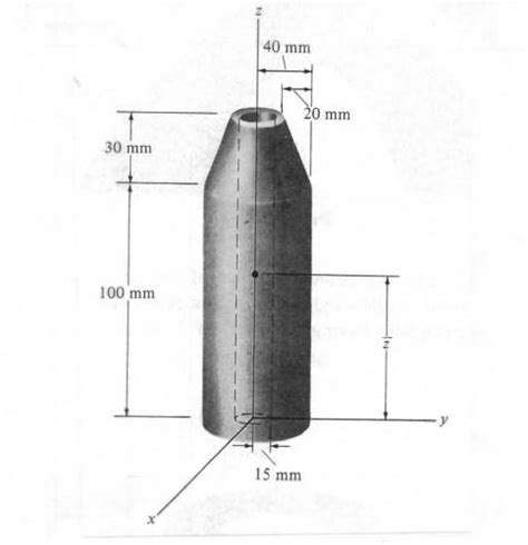 solved the object in the figure has uniform density the