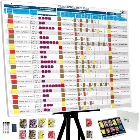 Pmxboard Portfolio Project Management Board Set Magnetic