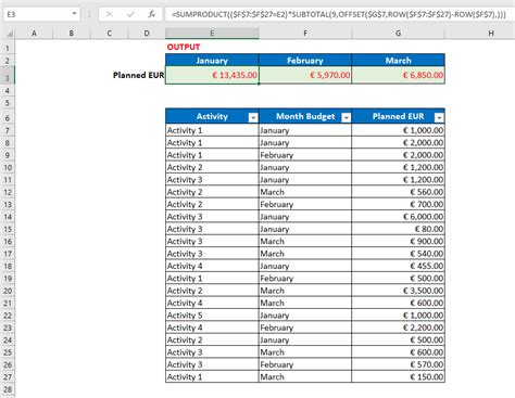 Azure Arm Deployment Error The Request Content Was Invalid And Could