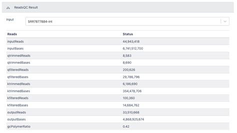 Running The Workflows — Nmdc