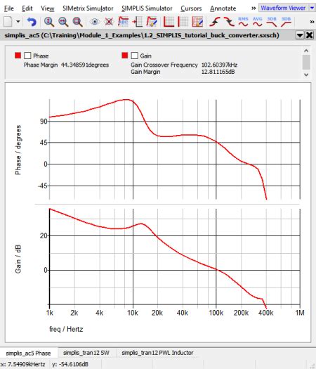 Simplis Is A Time Domain Simulator All The Time For Every Analysis Period