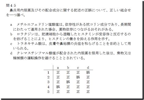 第45問‐鼻炎用内服薬：令和5年度（2023年度）関西広域連合（滋賀県・京都府・大阪府・兵庫県・和歌山県・徳島県）：登録販売者 過去問＋解説