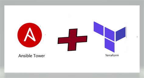 A Guide To Sharing Variables In Azure Devops Pipelines By Pradnya