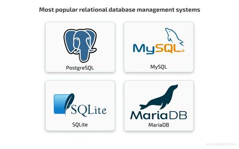 relational vs non relational databases which to choose apriorit
