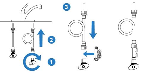 Aquasana Aq Mf 1 Direct Connect Under Sink Water Filter Owners Manual