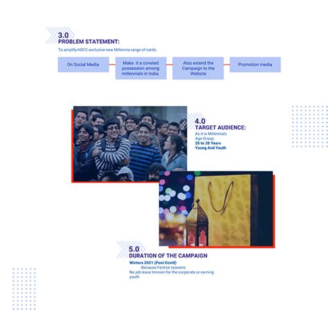 HDFC Bank Millennial Campaign Redesign Behance