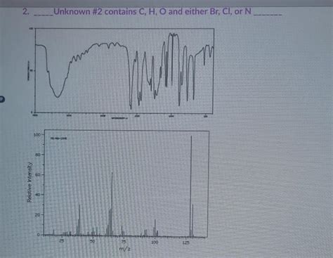 Solved Unknown Contains C H O And Either Br Chegg Com