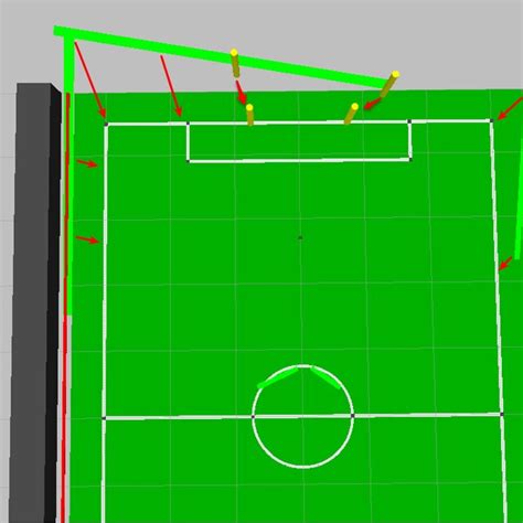 Effect Of The Kinematic Calibration Of The Camera Download Scientific Diagram