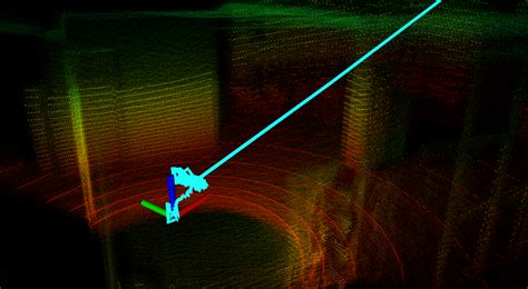robosense数据集 · issue 45 · hku mars lidar imu init · github