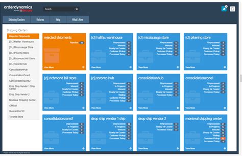 Tecsys Orderdynamics Reviews Pricing And Demos Softwareadvice Ie