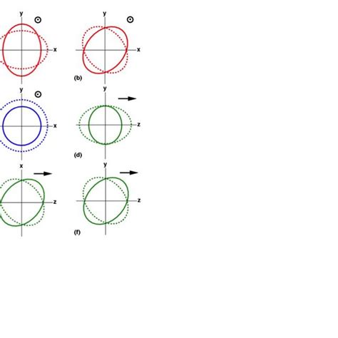 A Schematic View Of The Detector The Explosive View Explains The Download Scientific Diagram