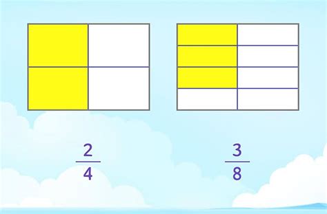 Multiplying Fractions Definition Steps Properties Example